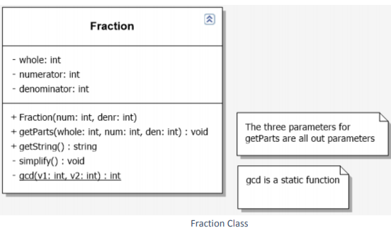 Solved Intro to C# Programming This program asks the user | Chegg.com