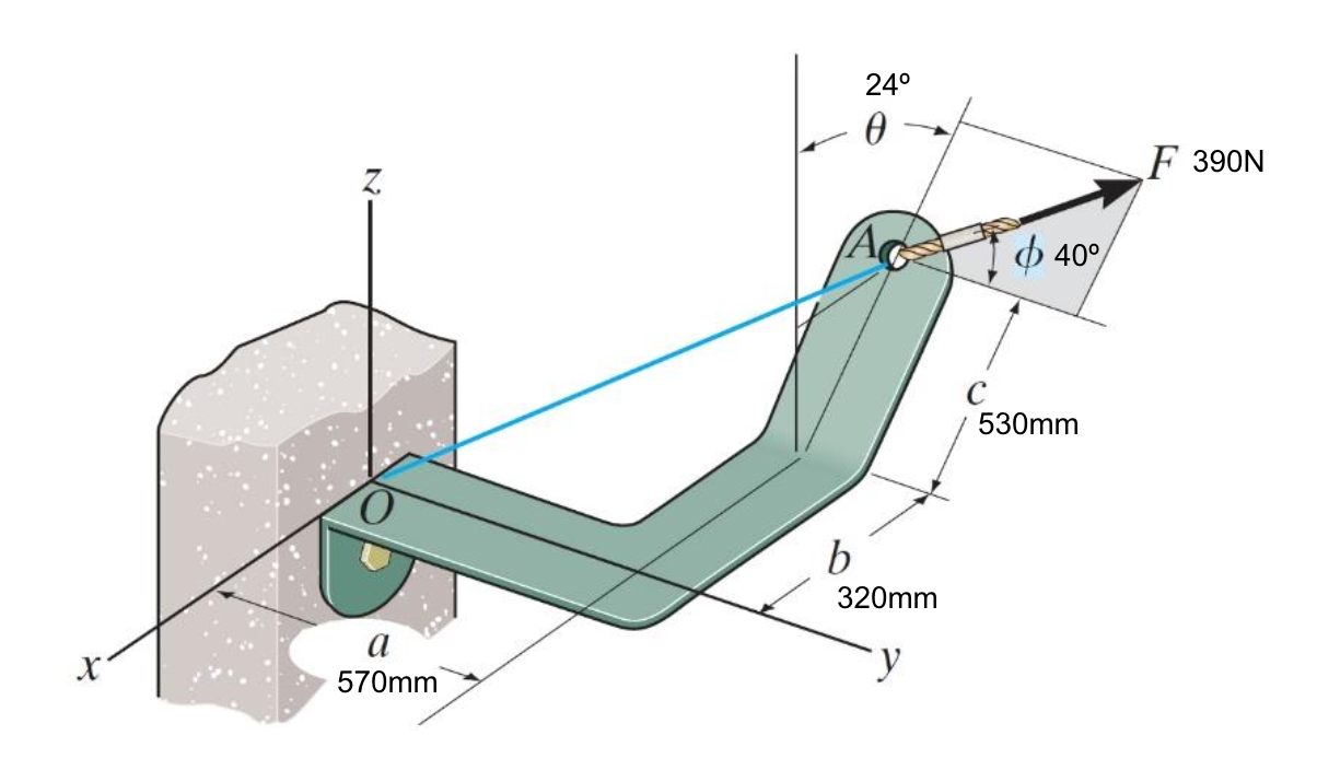 Solved determine: x-component of Position Vector of OA in | Chegg.com