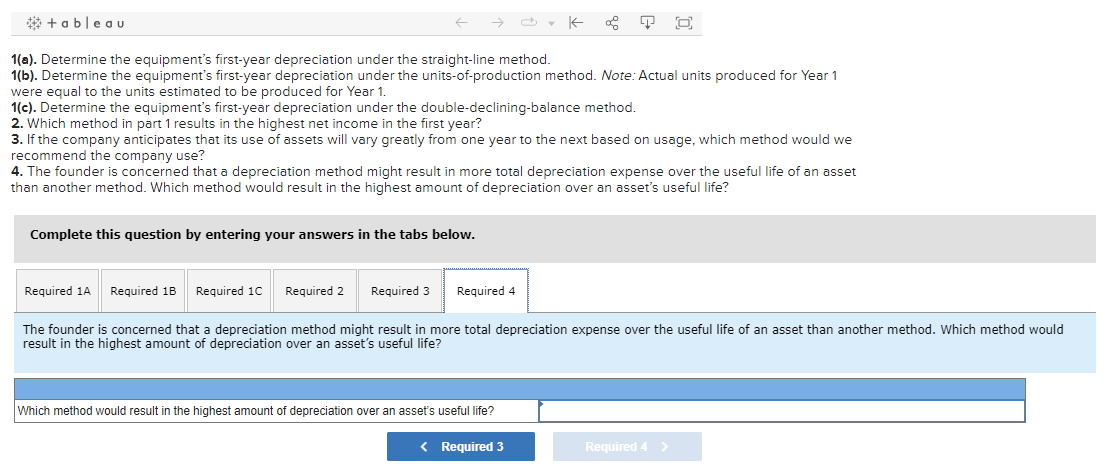Solved Tableau DA 8-3 (Static): Mini-Case, Analyzing | Chegg.com