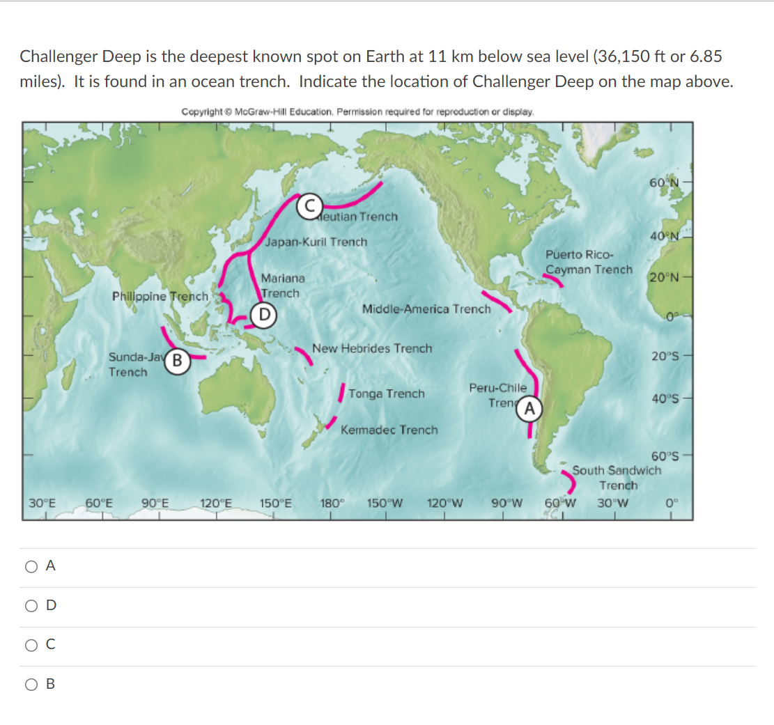 Solved Challenger Deep is the deepest known spot on Earth at | Chegg.com