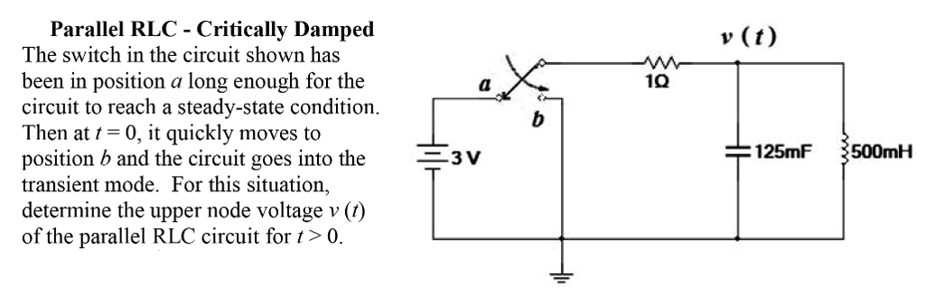 Solved Solve the following Parallel RLC Circuit that is | Chegg.com