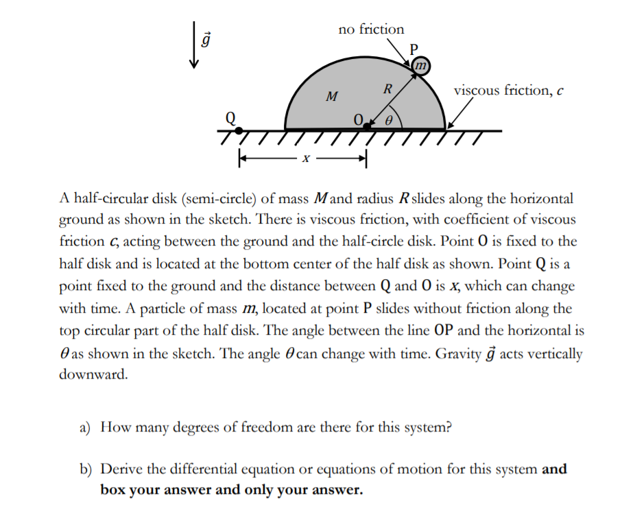 No Friction ģ P R Viscous Friction C M 0 O All A