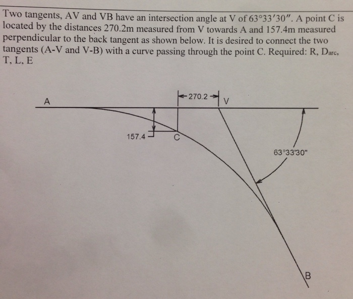 Solved Two tangents, AV and VB have an intersection angle at | Chegg.com