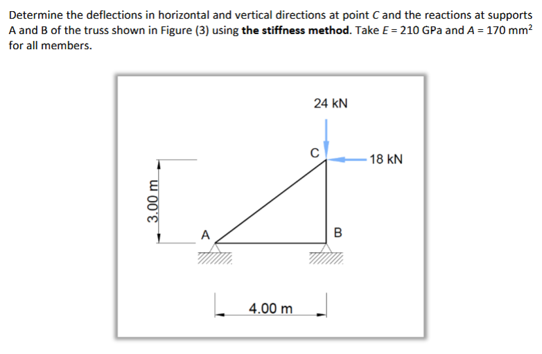 Solved Determine the deflections in horizontal and vertical | Chegg.com