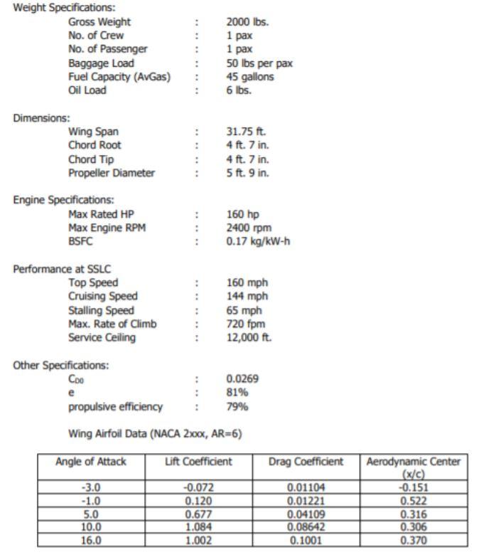 Solved Weight Specifications: Gross Weight No. of Crew No. | Chegg.com