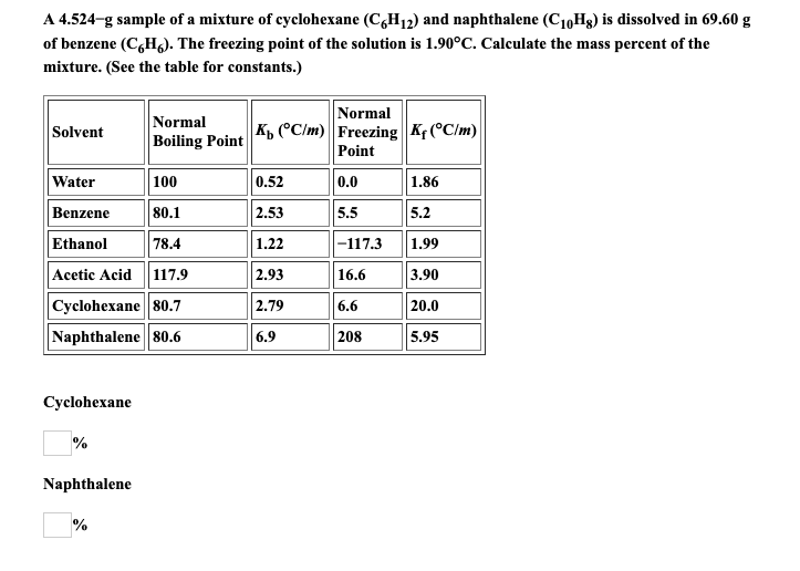 Solved A 4.524-g sample of a mixture of cyclohexane (C,H12) | Chegg.com
