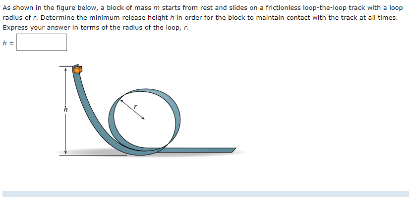 Solved As Shown In The Figure Below A Block Of Mass M 