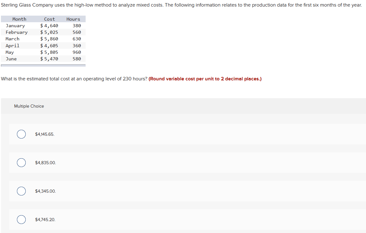 Solved What is the estimated total cost at an operating | Chegg.com