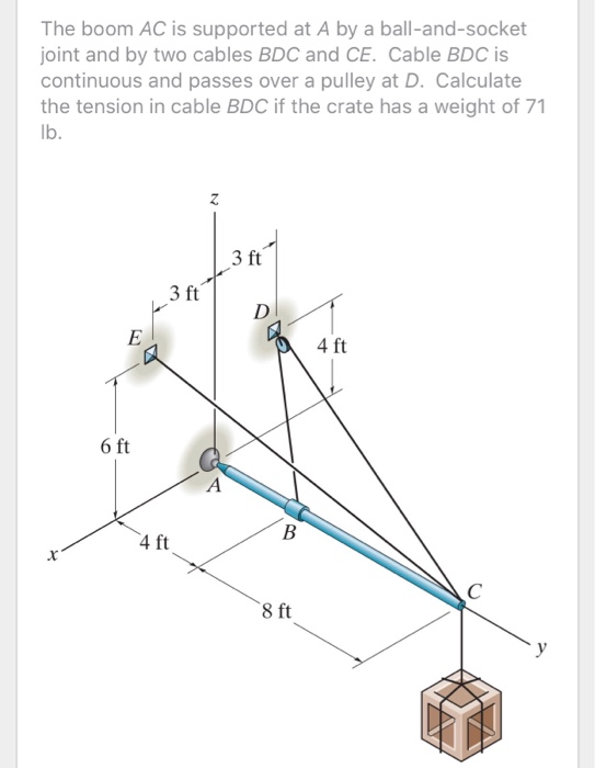 Solved The boom AC is supported at A by a ball-and-socket | Chegg.com