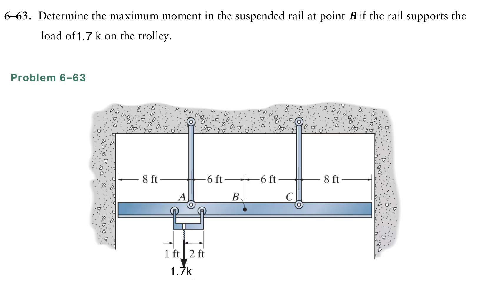 Solved 6-63. ﻿Determine the maximum moment in the suspended | Chegg.com