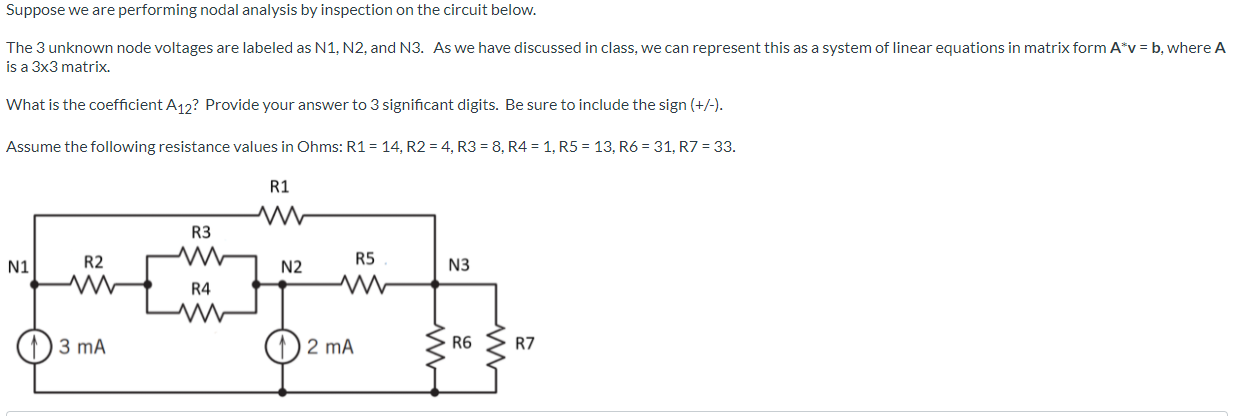 Solved Suppose we are performing nodal analysis by | Chegg.com