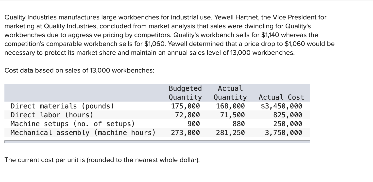 Solved Quality Industries manufactures large workbenches for | Chegg.com