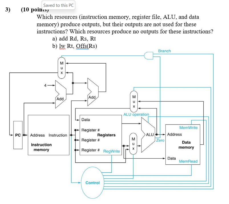 Solved (10 points) Which resources (instruction memory, | Chegg.com