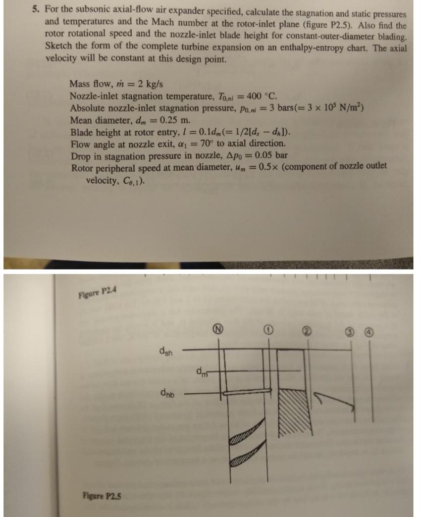 Solved Explanation of this question is required. What is a n | Chegg.com