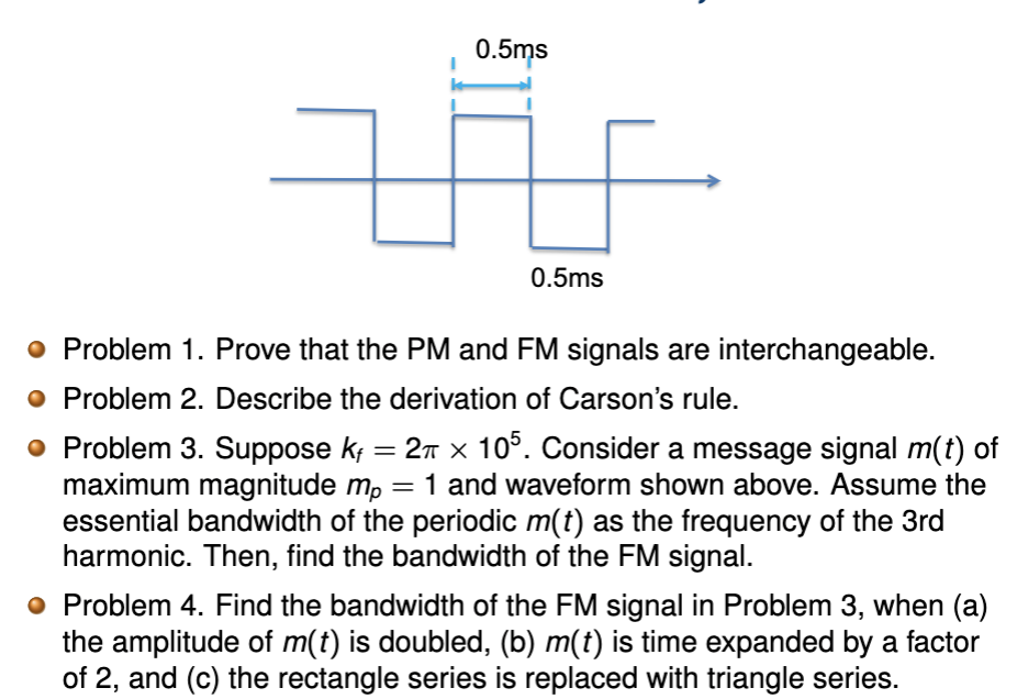 Solved Problem 1. Prove that the PM and FM signals are | Chegg.com