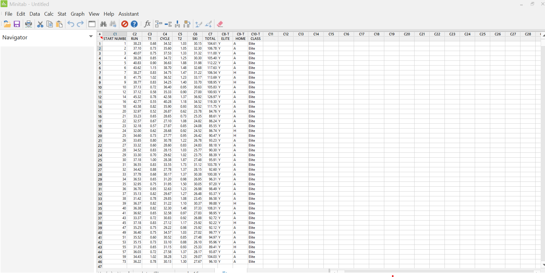 Solved ılı Minitab - Untitled File Edit Data Calc Stat Graph | Chegg.com