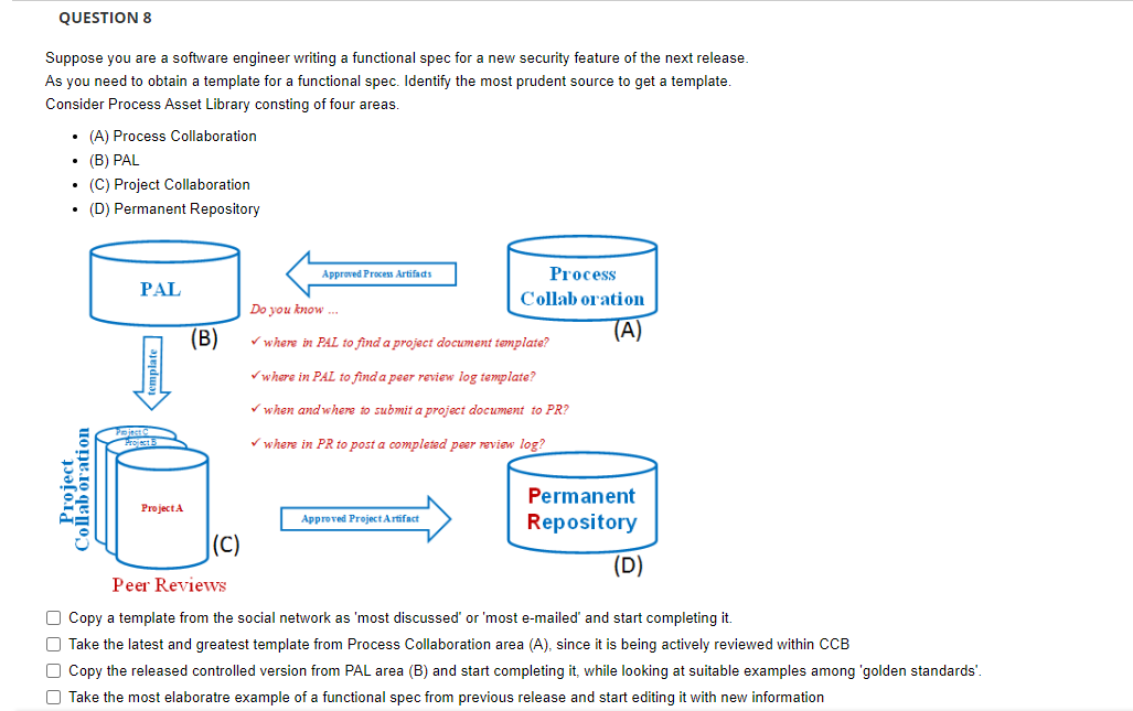 Solved Suppose you are a software engineer writing a | Chegg.com