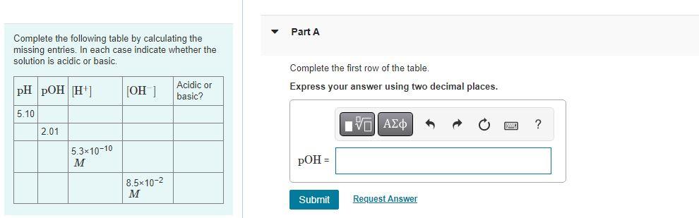 Solved Complete the following table by calculating the | Chegg.com