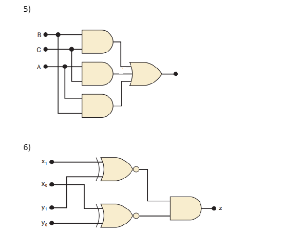 Solved Example Converting Digital Logic Gates into Boolean | Chegg.com