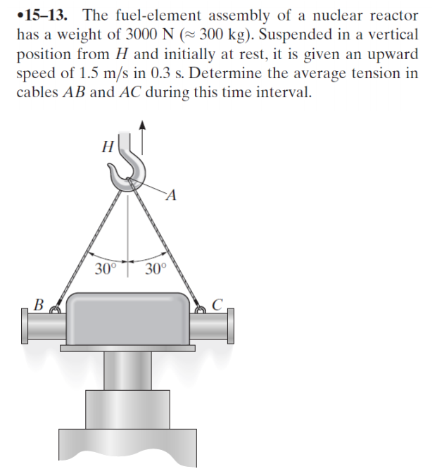 Solved .15-13. The fuel-element assembly of a nuclear | Chegg.com
