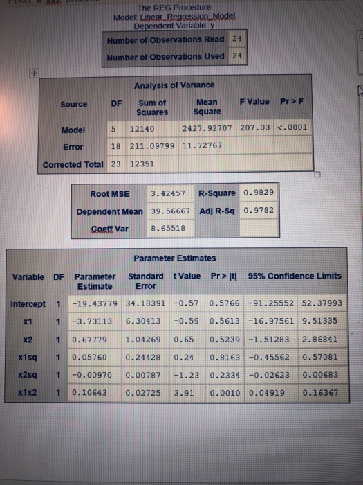 Solved The REG Procedure Dependent Variable: y Number of | Chegg.com