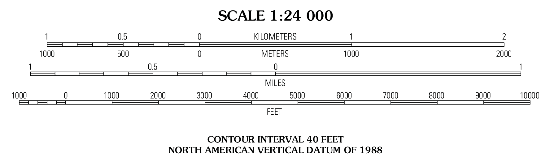 Solved Part 1: Understanding Map Scale. The scale of a map | Chegg.com