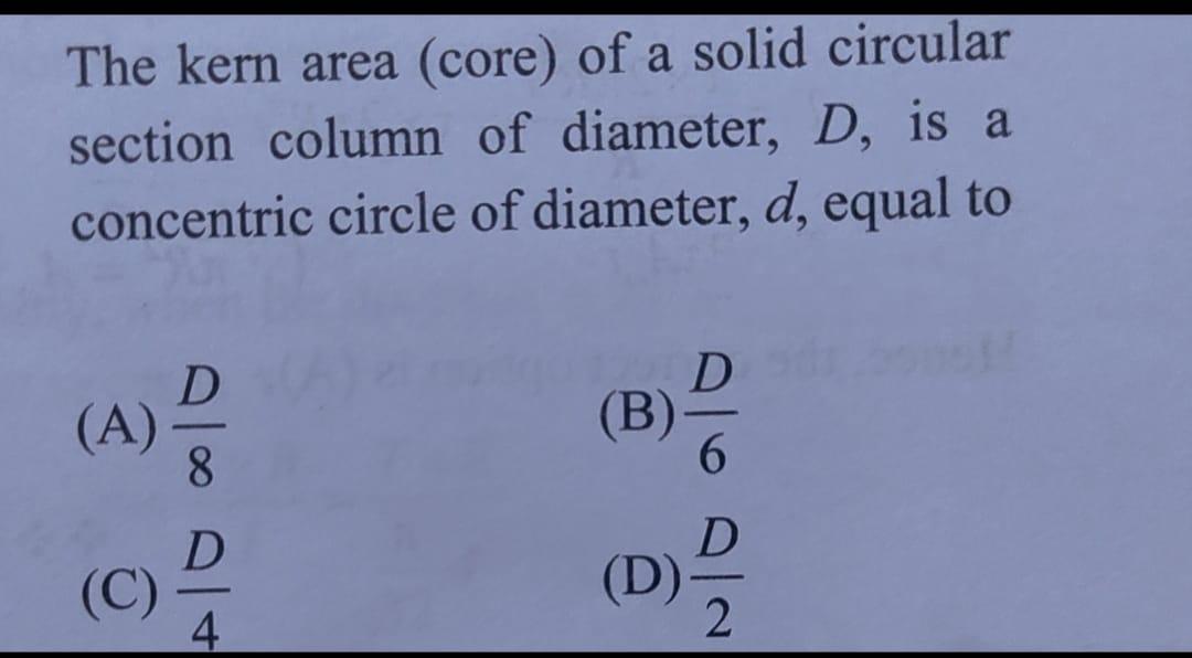 Solved The kern area (core) of a solid circular section | Chegg.com