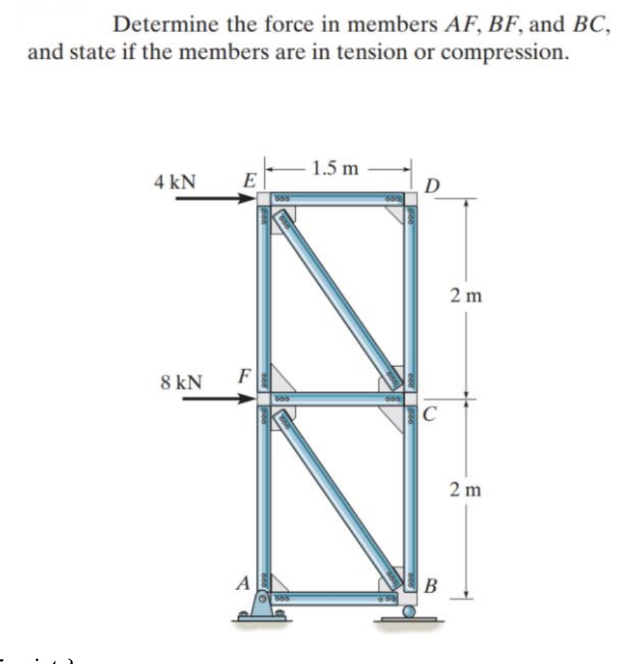 [Solved]: Determine the force in members AF,BF, and BC, an