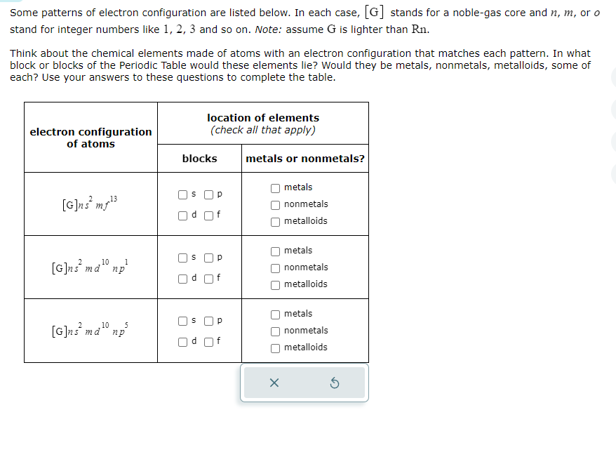 Solved Some patterns of electron configuration are listed | Chegg.com