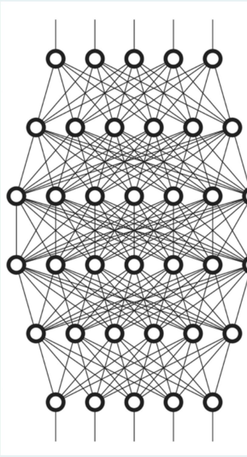 Solved How many input , hidden and output layers does this | Chegg.com