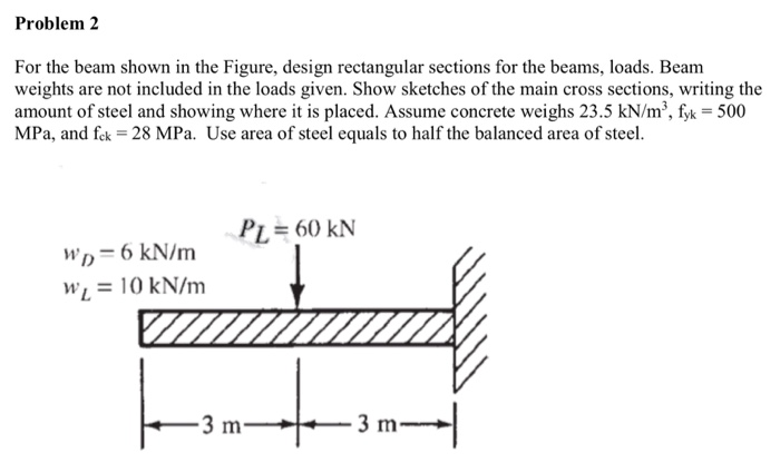 Solved Problem 2 For the beam shown in the Figure, design | Chegg.com
