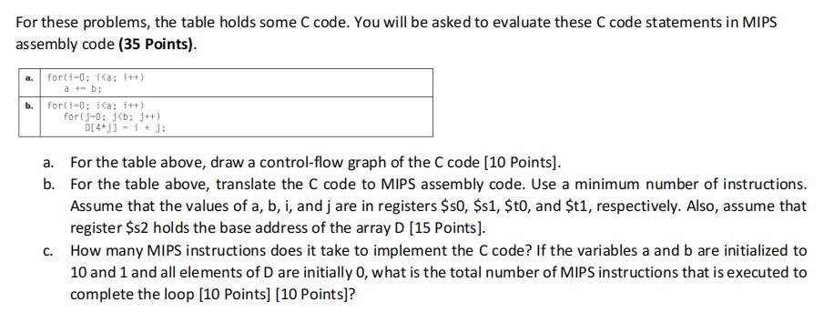Solved For these problems, the table holds some C code. You | Chegg.com