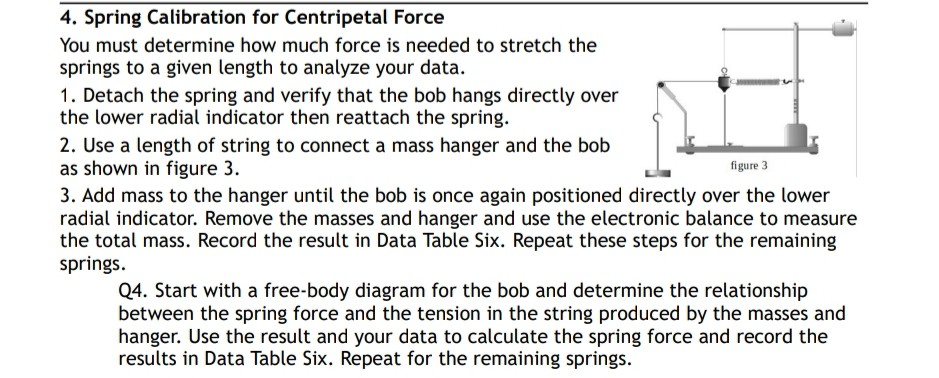 Solved 4. Spring Calibration for Centripetal Force You must | Chegg.com