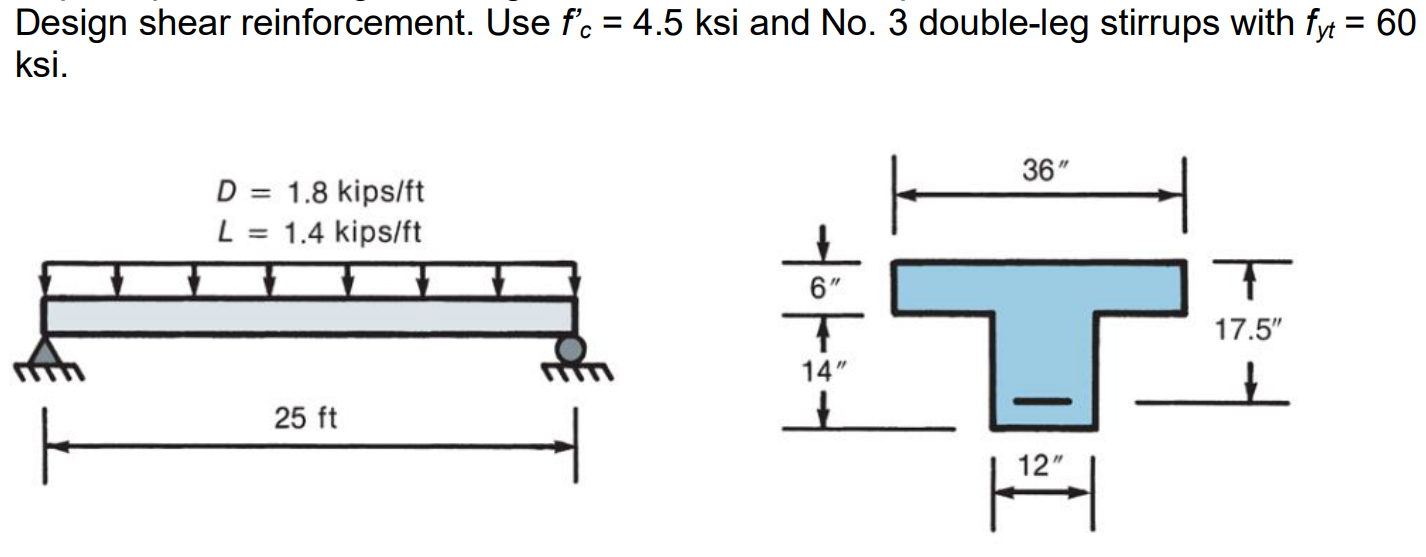 Solved Design shear reinforcement. Use fc′=4.5ksi and No. 3 | Chegg.com