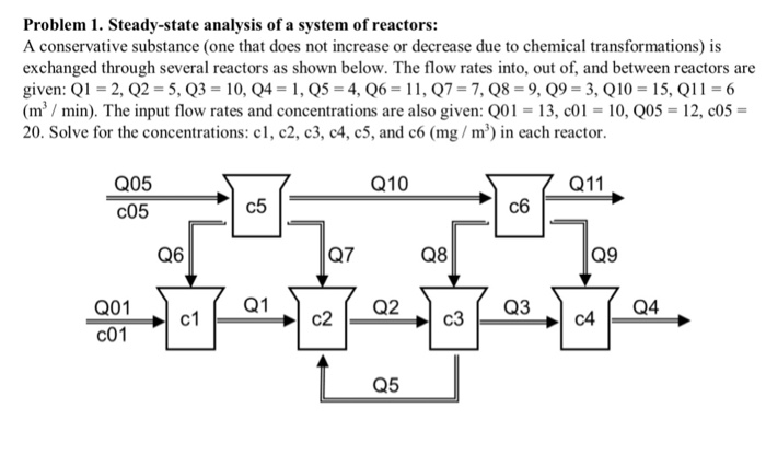 Can Someone Write A Matlab Script Write Out An