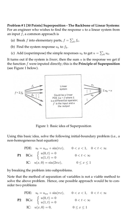 Solved Problem # 1 [30 Points] Superposition-The Backbone of | Chegg.com