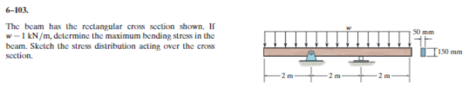 Solved 6-103. The beam has the rectangular cross section | Chegg.com