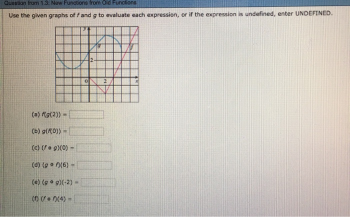 Solved Question from 1.3: New Functions from Old Functions | Chegg.com