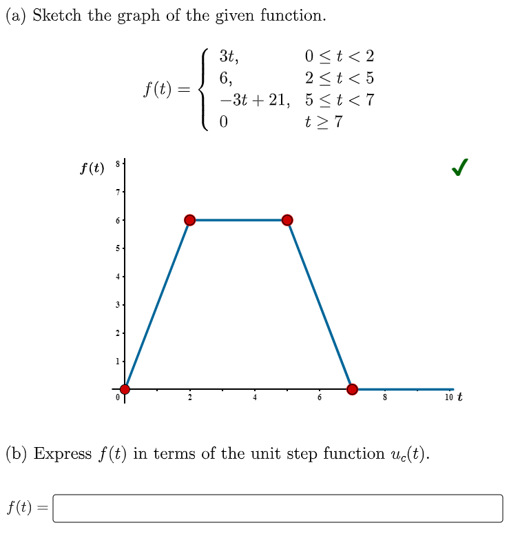 Solved (a) Sketch the graph of the given function. 3t, f(t) | Chegg.com
