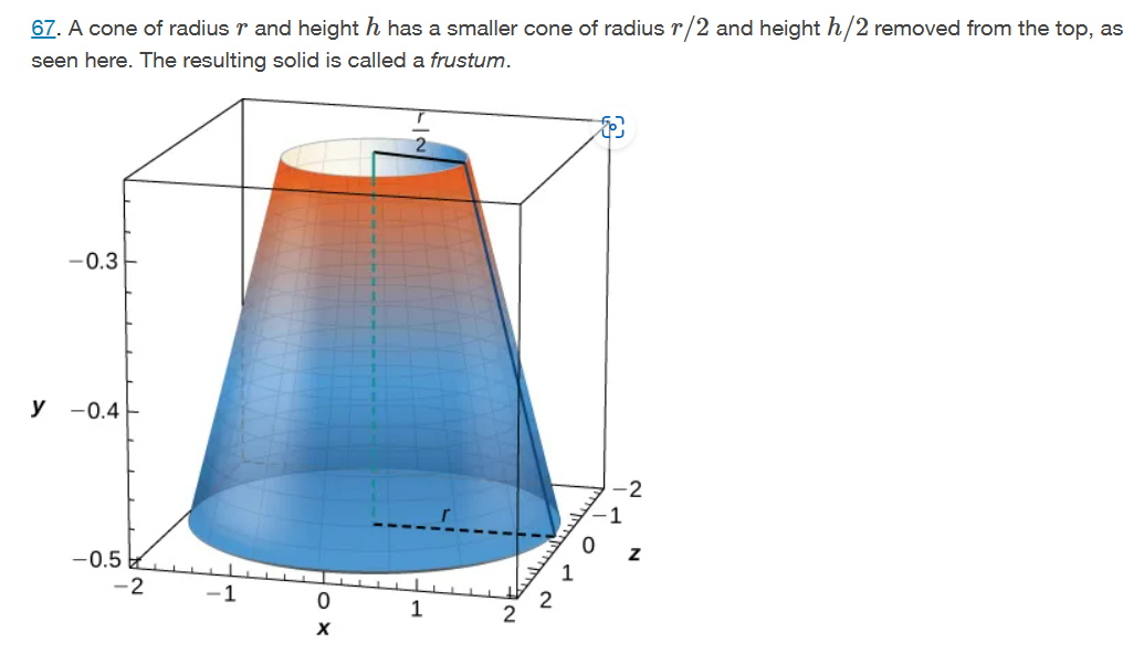 Solved For the following exercises, draw a typical slice and | Chegg.com