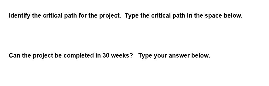 Solved Develop Input Screens 5 8 Design Input & Output 3 3 | Chegg.com