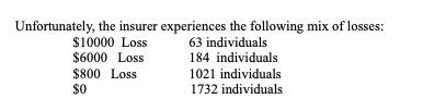 Actuarially Fair Insurance Consider an insurance | Chegg.com