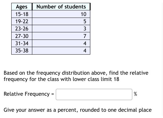 Solved Based on the frequency distribution above, find the | Chegg.com