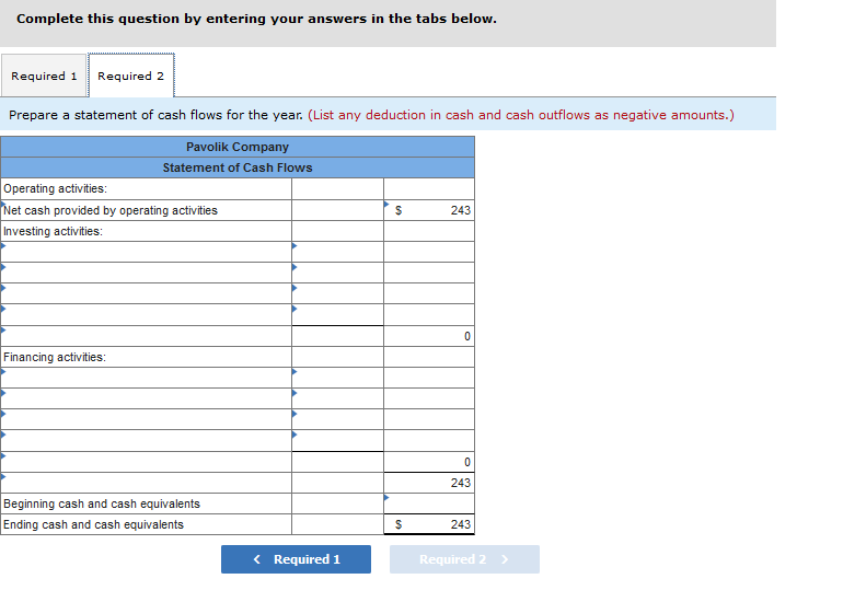 Solved 1. Use the indirect method to determine the net cash | Chegg.com
