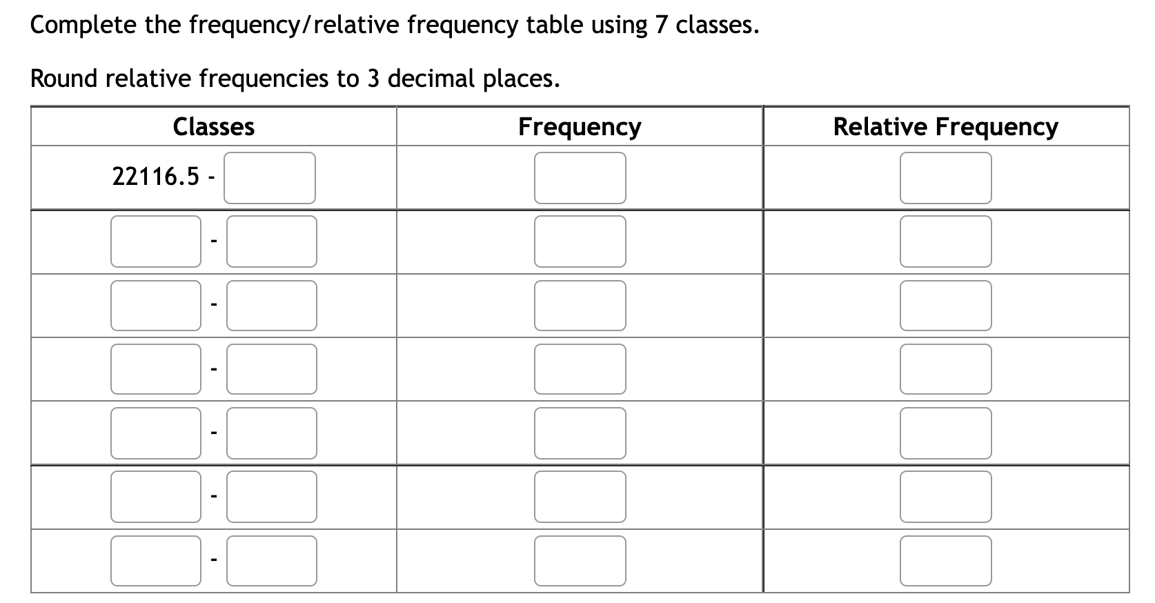 Solved The median incomes of females in a random sample of | Chegg.com