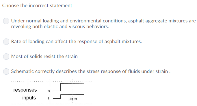 Solved Choose the incorrect statement Under normal loading | Chegg.com