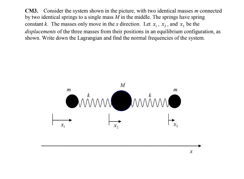 Solved CM3. Consider the system shown in the picture, with | Chegg.com