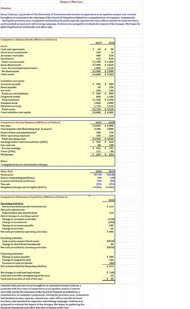 Solved 6.) Calculate Computron’s return on invested capital | Chegg.com
