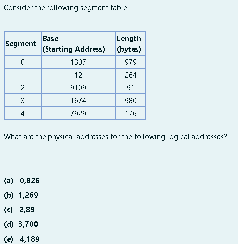 Solved Consider the following segment table: Segment Base | Chegg.com