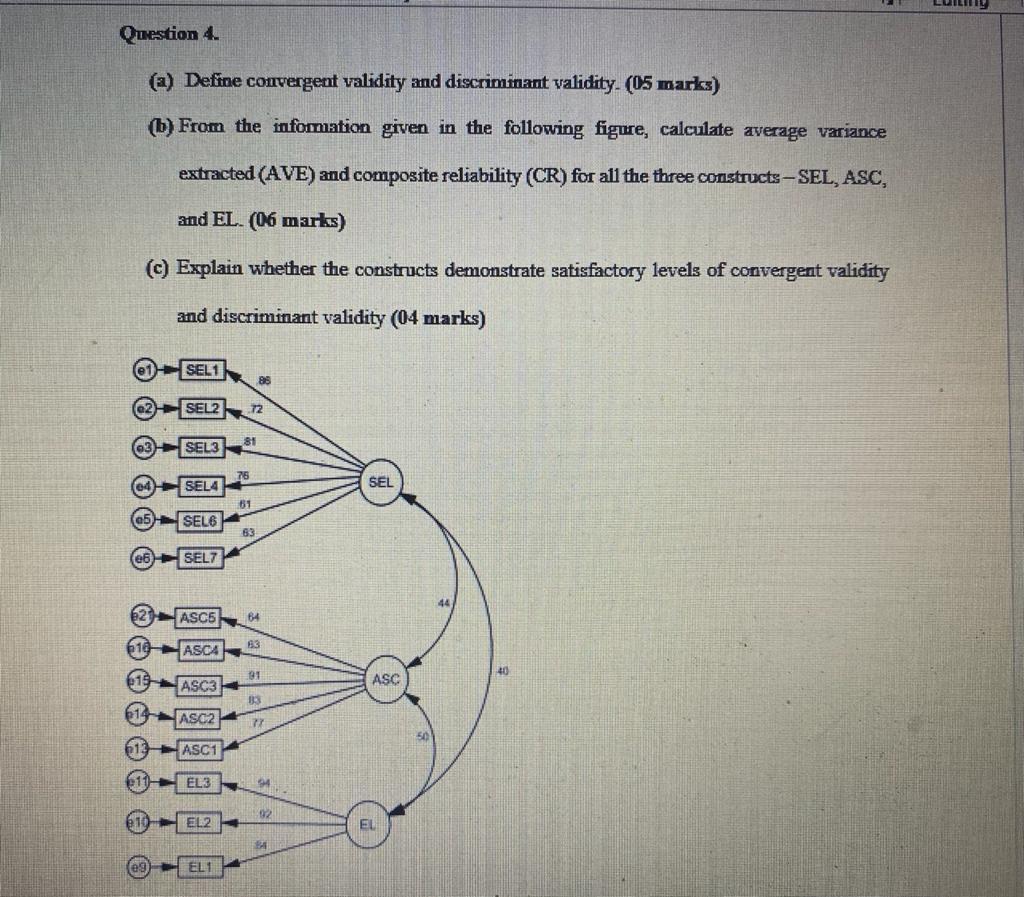 Question 4. (a) Define convergent validity and | Chegg.com
